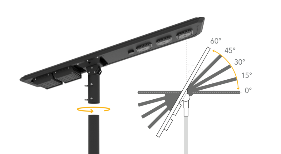 INTEGRATED SOLAR STREET LIGHT - Arrco Solux